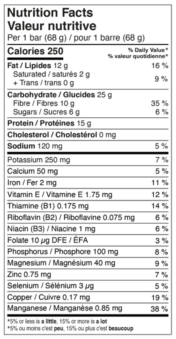 Organic Nutrition Bar | Oatmeal + Chocolate chip Flavour | HOLOS
