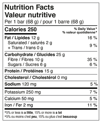Organic Nutrition Bar | Oatmeal + Chocolate chip Flavour | HOLOS