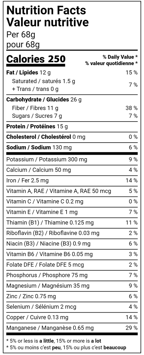 Nutrition Bar – HOLOS